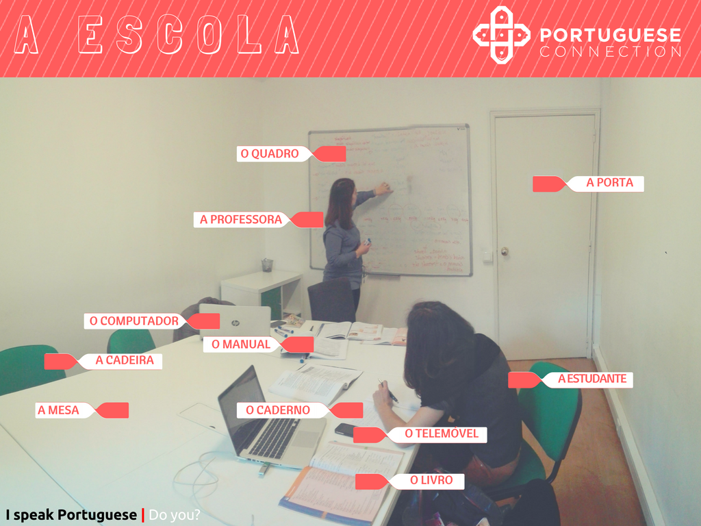 Picture Vocabulary: the classroom